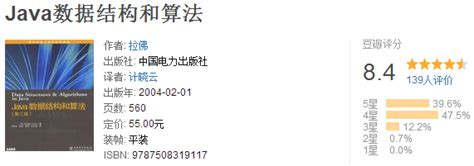 学习java数据结构的重要性及分类总结 w3cschool