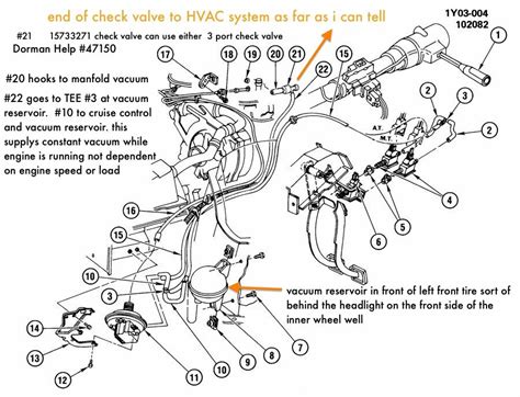 DIAGRAM 1974 Corvette Vacuum Line Diagram Enginepartment MYDIAGRAM