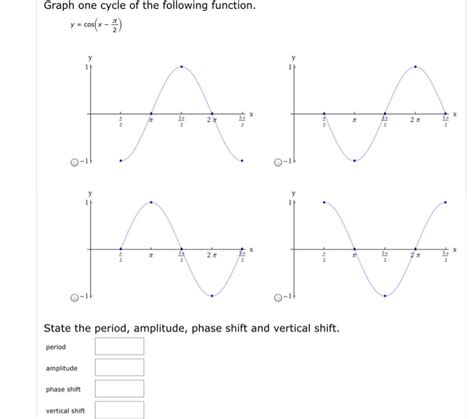 Solved Graph One Cycle Of The Following Function Y Chegg