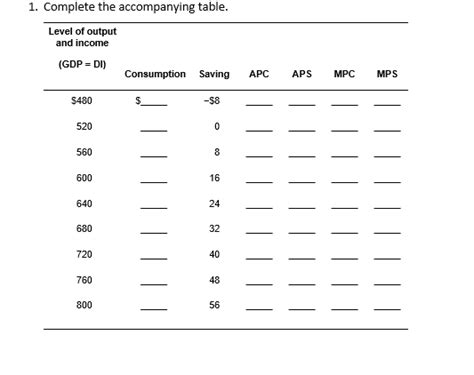 Solved MPS MPC APS Chegg