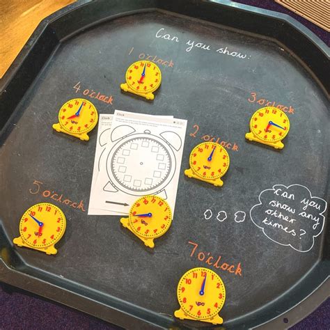 Telling The Time Measurement Clocks Maths Mastery Singapore