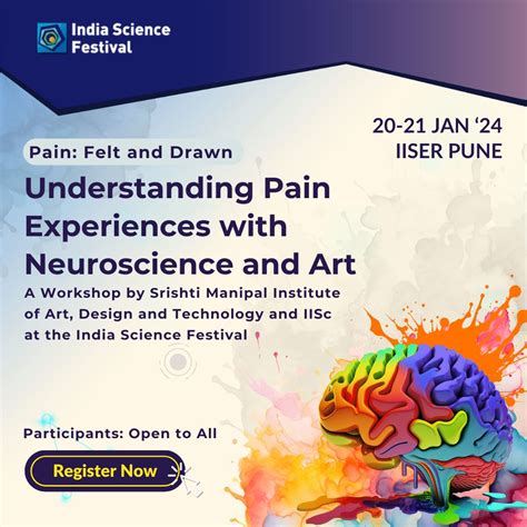India Science Festival On Linkedin Indiasciencefestival Isf2024