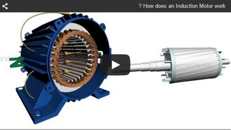 How Does An Induction Motor Work Electrical Engineering Pics