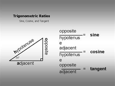 Trigonometric Ratios Sine Cosine And Tangent P Y