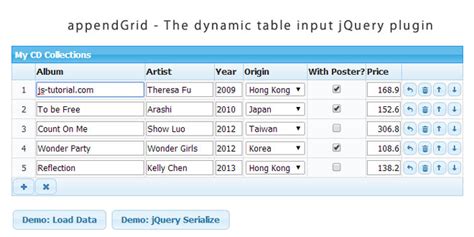 Js Tutorial Appendgrid The Dynamic Table Input