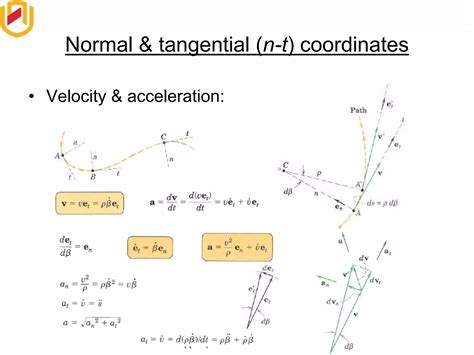 PDynamics Mod1a Kinematics Of Particles Pdf