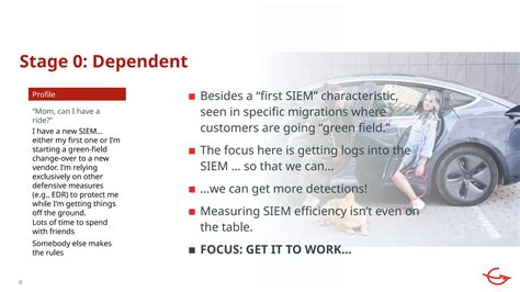 Detection Engineering Maturity Helping Siems Find Their Adulting Skills Ppt