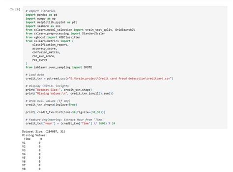 Brainwavematrixsolutions Machinelearning Ai Python Datascience