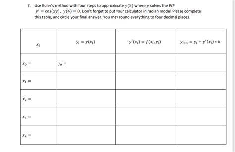 Solved Use Euler S Method With Four Steps To Approximate Chegg