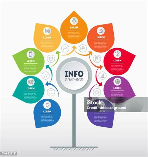 9 옵션과 17 아이콘 비즈니스 프리 젠 테이 션 또는 인포 그래픽 개념 트리 정보 차트 또는 다이어그램의 템플릿입니다 9 단계로 기술 또는 교육 과정의 벡터 정보 그래픽