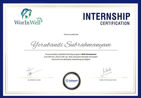 Yerubandi Subrahmanyam On Linkedin Webdevelopment Jobs Javascript Html Css Project Php