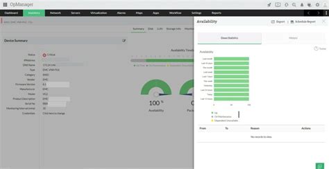 7 Best Netapp Monitoring Tools For 2024 Paid And Free
