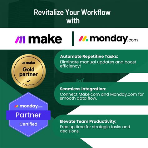 Syed Wasif Shah On Linkedin Automation Productivity Workflow