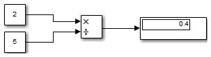 Product Matrix Multiply Multiply And Divide Scalars And Nonscalars