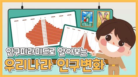 인구피라미드로 알아보는 우리나라 인구 변화 L 국토채널 E Youtube