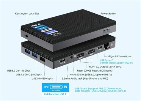 MeLE Quieter4C มนพซบางเฉยบแบบไมมพดลมทใช Intel N100 รองรบ