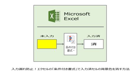マイカー通勤中に事故！会社責任の法根拠と利用許可3点セットのリスク対策 複線型キャリア開発空間（仮）