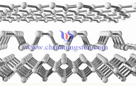 Molybdenum Disulfide Manufacturing Method Hydrothermal Chinatungsten Online