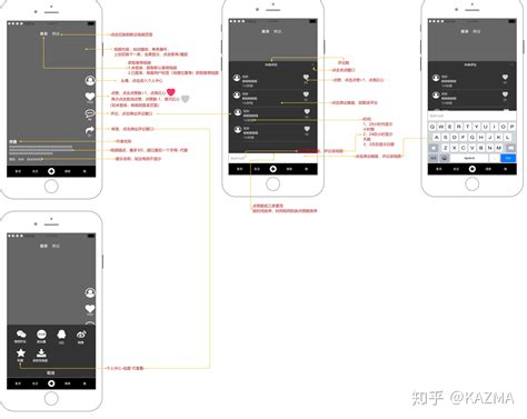 Prd：用axure原型展示抖音页面交互逻辑 知乎