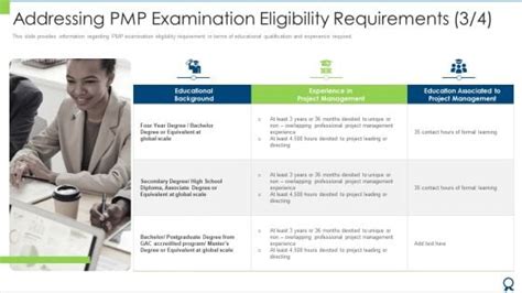 Eligibility Requirement Powerpoint Templates Slides And Graphics