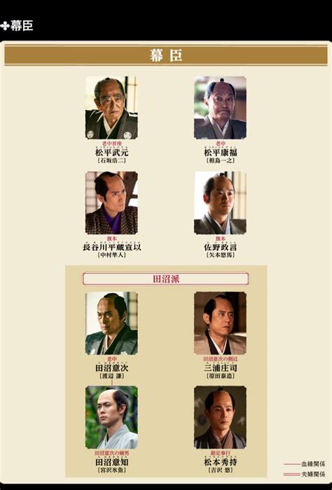 大河ドラマ「べらぼう～蔦重栄華乃夢噺～」ネタバレあらすじ第8話とキャストや相関図など オーランドヒノスの夢工房