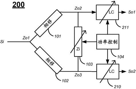 功分器电路图 一分二分器接线图 一分四分器图 第20页 大山谷图库