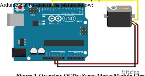 Figure 3 From Design Of Automatic Hand Sanitizer Spray System Based On