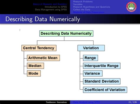Data Analysis Using Spss Part 1