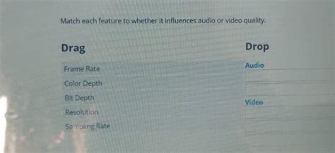 Solved Match Each Feature To Whether It Influences Audio Or Chegg