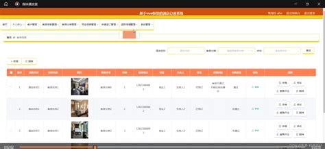 Ssmphpnodepython基于vue框架的酒店订房系统 Csdn博客