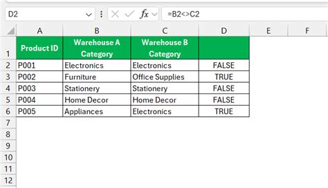 How To Use Not Equal To Greaterless Than Operators In Excel Step By