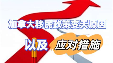 加拿大移民政策变天原因以及应对措施【移民•政策 第335期】 Youtube