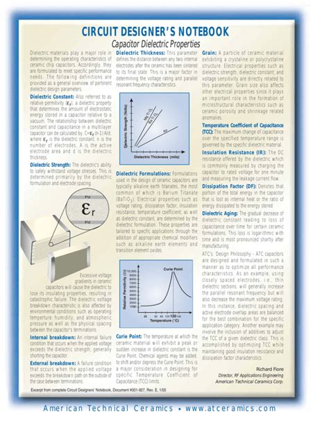 Capacitor Dielectric Properties
