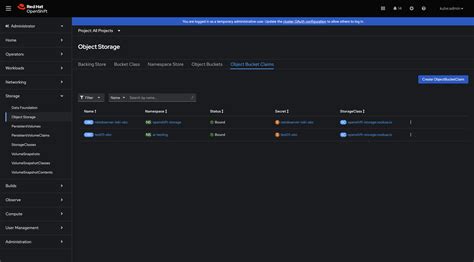 Multicloud Object Gateway For Single Node Openshift Sno