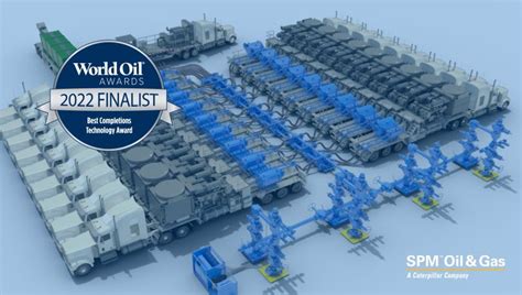 Spm Oil And Gas On Linkedin Oilandgas Energy Worldoil