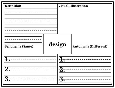 Amplify Science Unit 2 Properties Of Materials By Mrscooperscorner
