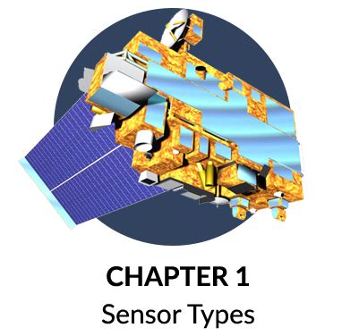 What Is Remote Sensing The Definitive Guide Gis Geography