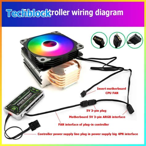 Small 4Pin 6Pin To 5V ARGB 3Pin Fan Controller Adapter Cable For Lazada PH