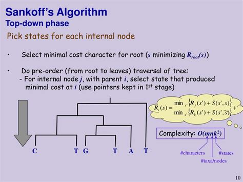ppt phylogenetic trees parsimony tutorial 11 powerpoint