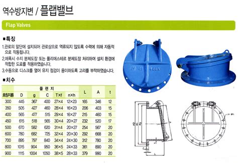 주원진주철닥타일주철관 이형관 압륜 제수밸브 내충격관 Pfp관 강관 소화전 맨홀 철개 상수도자재
