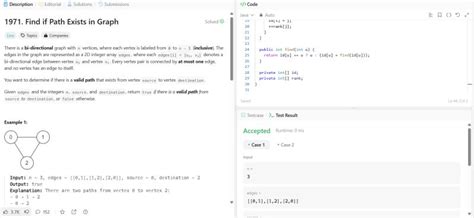 Nisha Rajput On Linkedin 100daysofcodechallenge Java
