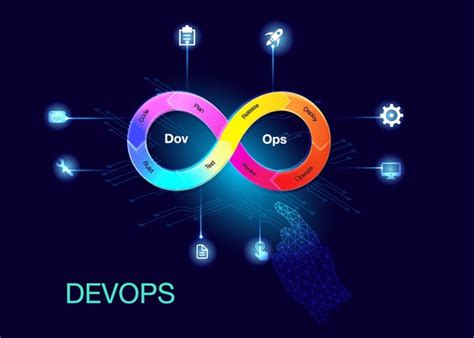 Devops Success Royalty Free Images Stock Photos Pictures Shutterstock