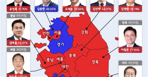 광역단체장 당선의 얼굴들 그래픽뉴스