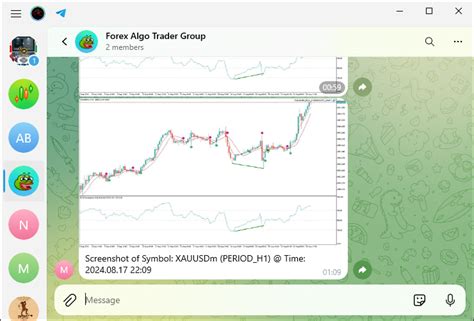 Creating An Mql5 Telegram Integrated Expert Advisor Part 3 Sending