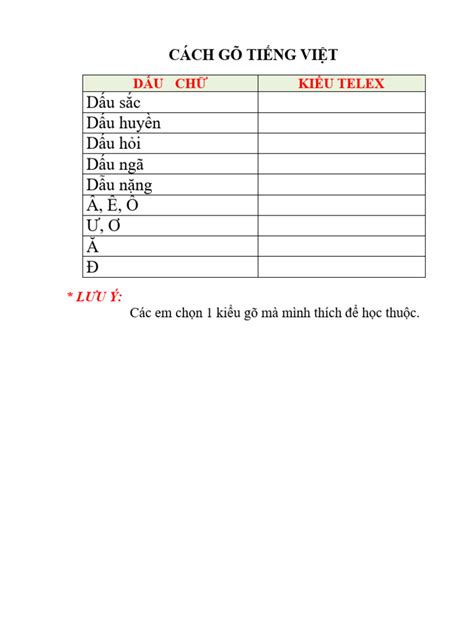 Cach Go Dau Telex Vni Pdf