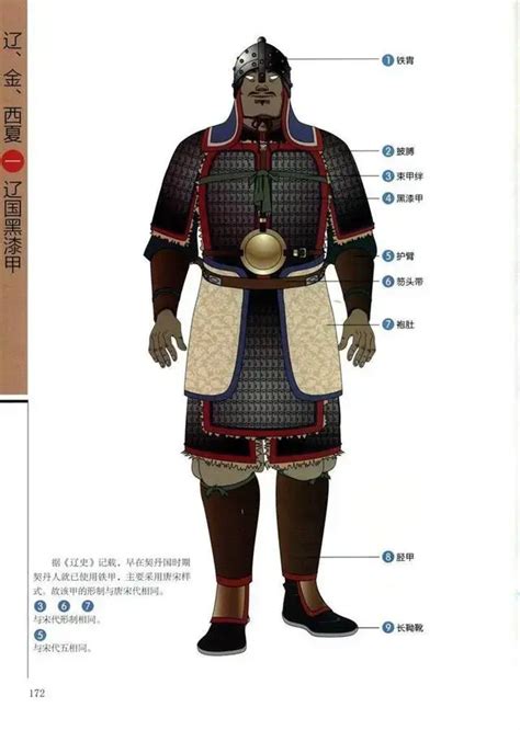辽代铠甲及戎服特色和设计是怎样的辽代铠甲及戎服介绍