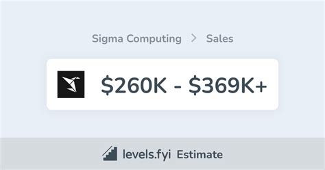 Sigma Computing Sales Salary 260k 369k Levels Fyi