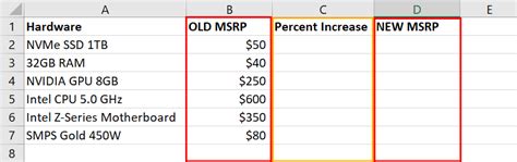 5 Ways To Calculate Percentage Increase In Microsoft Excel How To Excel