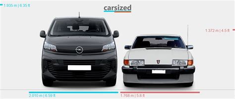 Dimensions Opel Vivaro 2024 Present Vs Rover Sd1 1976 1986