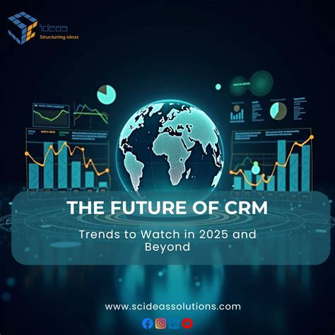The Future Of Crm Trends To Watch In 2025 And Beyond The Future Of Crm In 2025 Key Trends